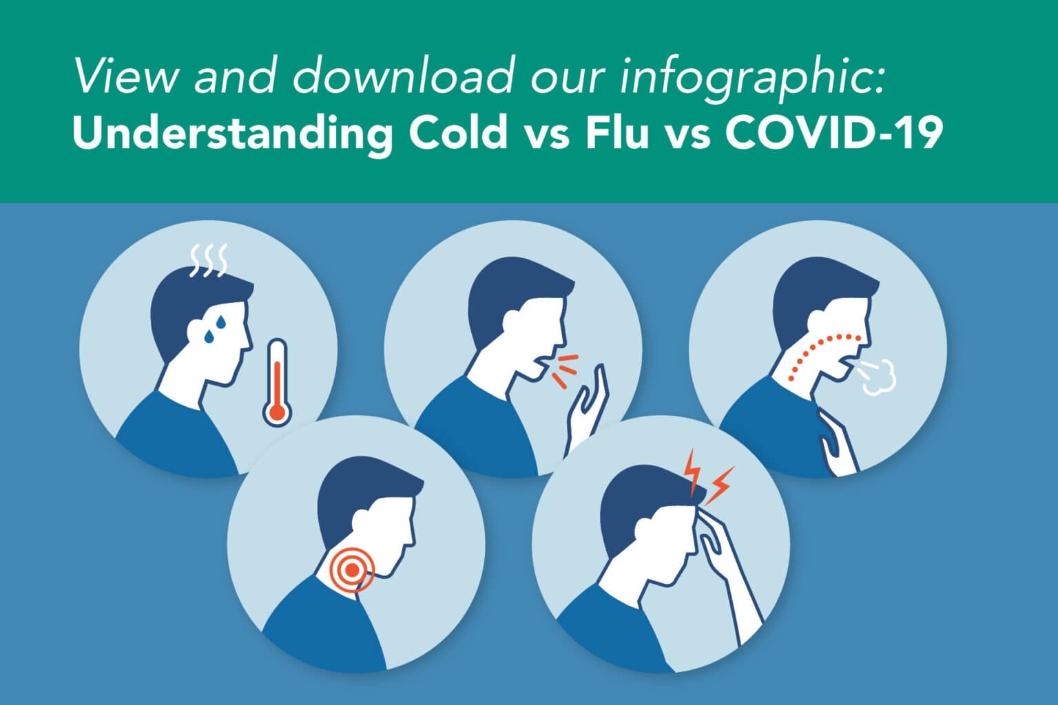Understanding Cold vs Flu vs COVID-19: Your Guide to Care & Treatment ...