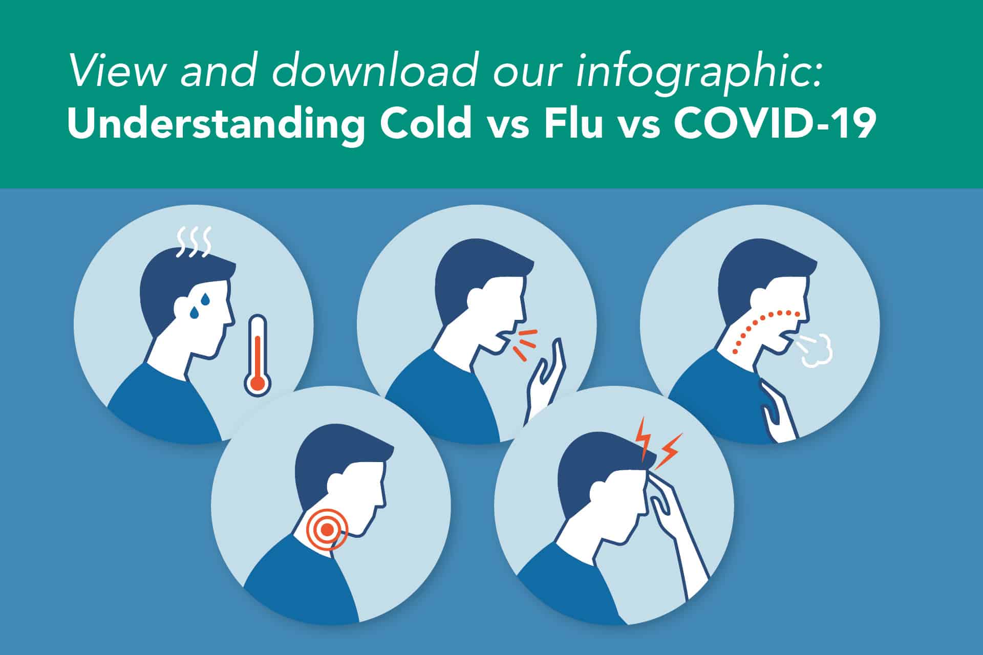 Understanding Cold vs Flu vs COVID-19: Your Guide to Care & Treatment ...